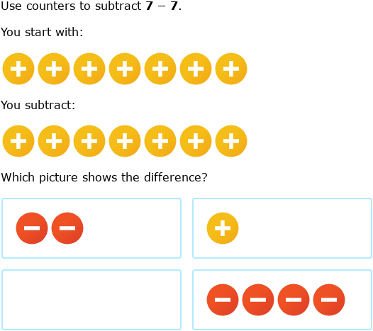 IXL - Subtract integers using counters (Year 8 maths practice)