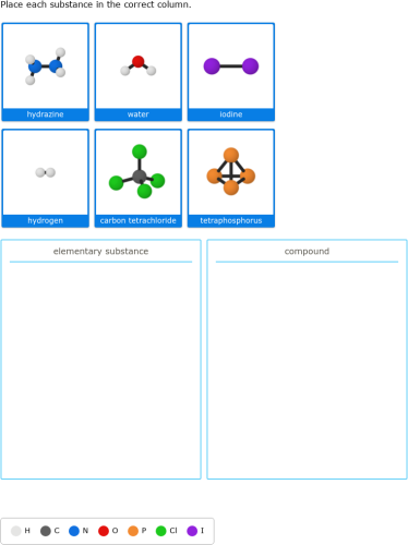 IXL - Classify elementary substances and compounds using models (Year 9 ...