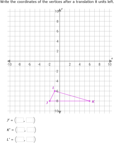 IXL - Translations: find the coordinates (Year 8 maths practice)