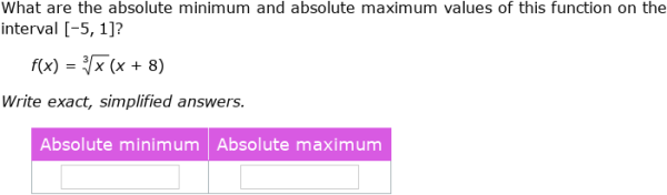 IXL - Find absolute extrema on a closed interval (Year 13 maths practice)