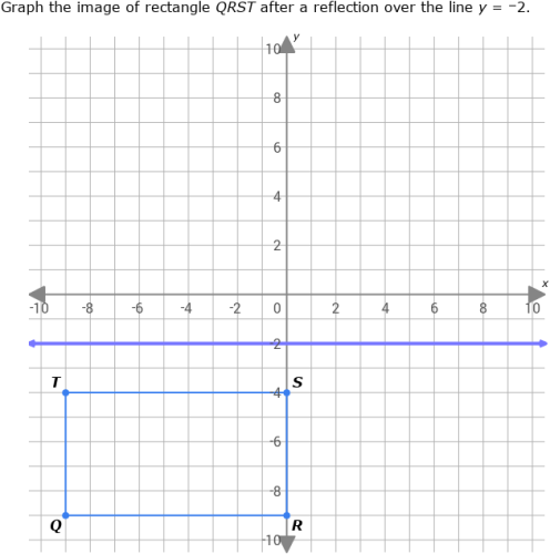 IXL - Reflections: graph the image (Year 8 maths practice)