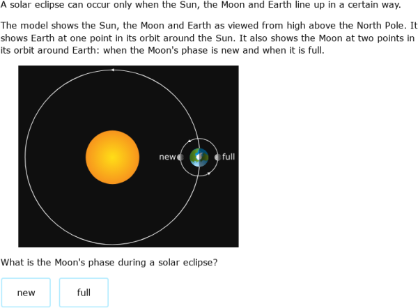 IXL - Solar eclipses (Year 8 science practice)