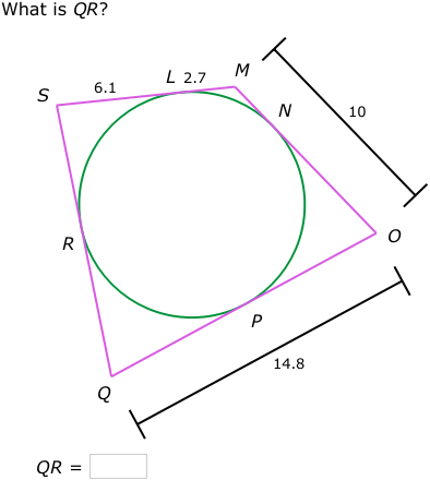 IXL - Perimeter of polygons with an inscribed circle (Year 11 maths practice)