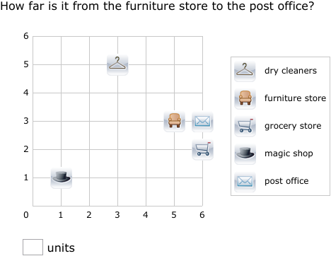IXL - Coordinate planes as maps - count the distance (Year 4 maths ...