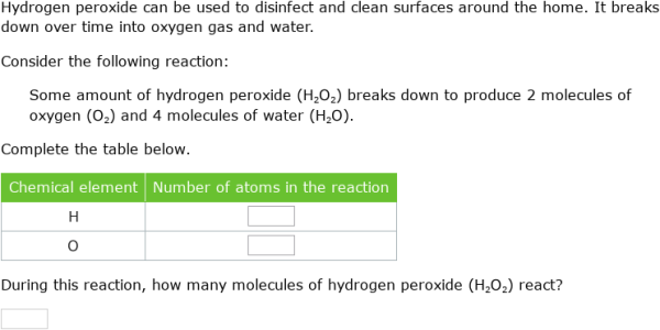 IXL - Calculate amounts of reactants or products in chemical reactions ...