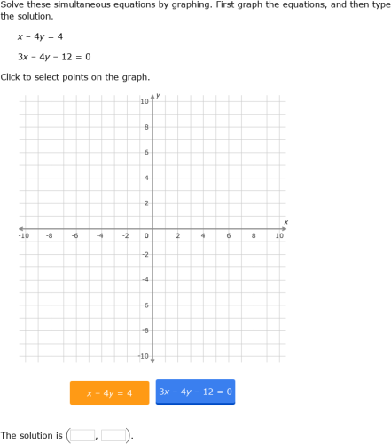 IXL - Solve simultaneous equations by graphing (Year 10 maths practice)