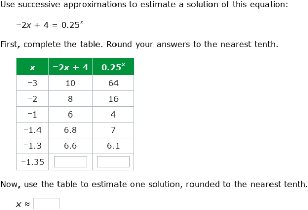 IXL - Approximate solutions using a table (Year 10 maths practice)