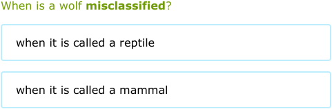 IXL - Words with mis- (Year 9 English practice)