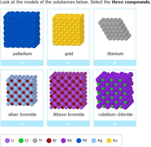IXL - Identify elementary substances and compounds using models (Year 7 ...