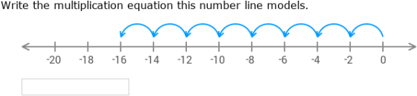 IXL - Understand multiplying by a negative integer using a number line ...