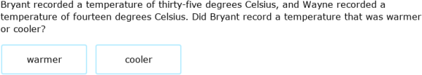 IXL - Compare temperatures above and below zero (Year 5 maths practice)