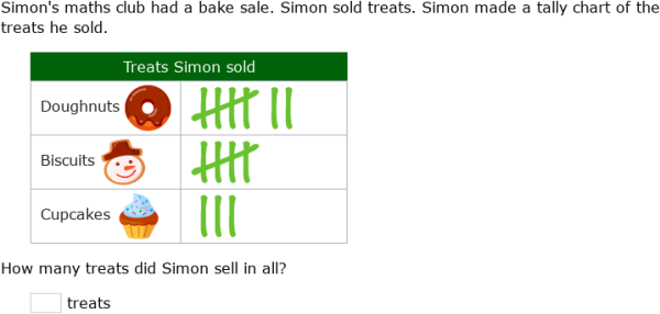 IXL Interpret Tally Charts Year 3 Maths Practice ixl-interpret-tally-charts-year-3-maths-practice