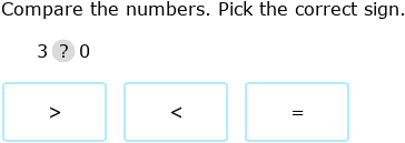 IXL - Understand negative numbers (Year 3 maths practice)