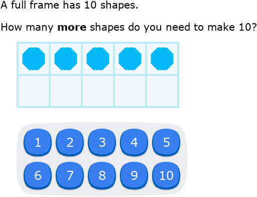 IXL - Count to fill a ten frame (Year 2 maths practice)