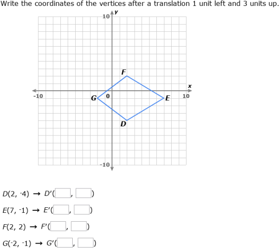 IXL - Translations: find the coordinates (Year 10 maths practice)