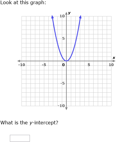 IXL - Characteristics of quadratic functions: graphs (Year 9 maths ...