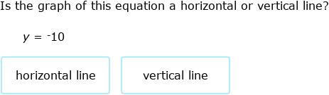 IXL - Equations of horizontal and vertical lines (Year 10 maths practice)