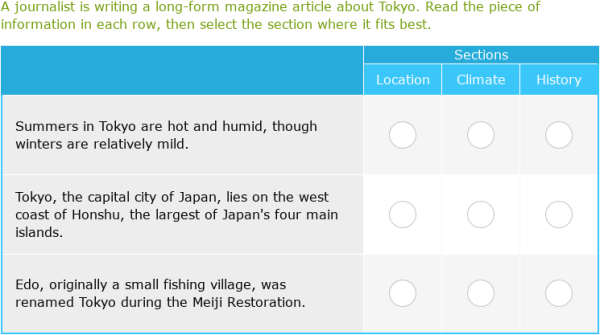 IXL - Organise information by topic (Year 9 English practice)