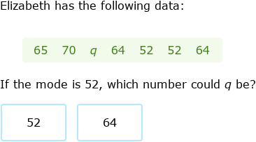 IXL - Mode: find the missing number (Year 6 maths practice)