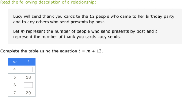 IXL - Complete a table for a two-variable relationship (Year 5 maths practice)