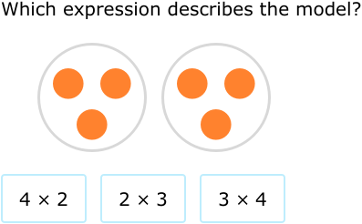 IXL - Identify multiplication expressions for equal groups (Year 1 maths practice)