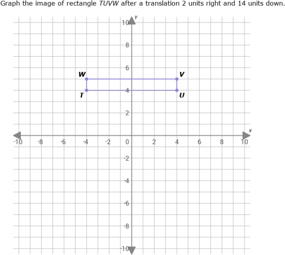 IXL - Translations: graph the image (Year 9 maths practice)