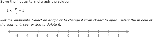 IXL - Graph solutions to two-step fractional linear inequalities (Year 10 maths practice)