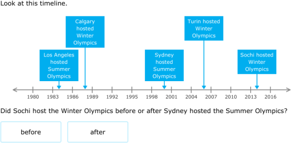 IXL - Timelines (Year 4 maths practice)
