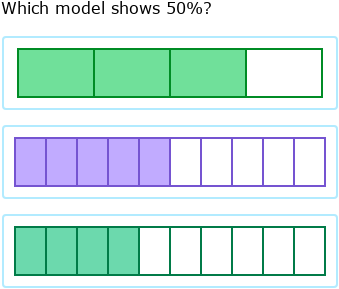 IXL - Understanding percents: bar models (Year 5 maths practice)