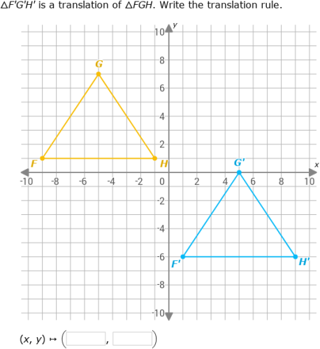 IXL - Translations: write the rule (Year 10 maths practice)