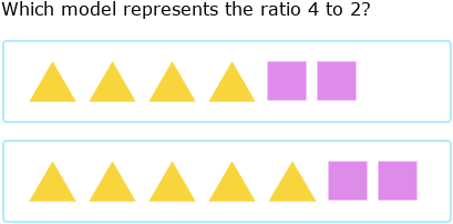 IXL - Which model represents the ratio? (Year 5 maths practice)