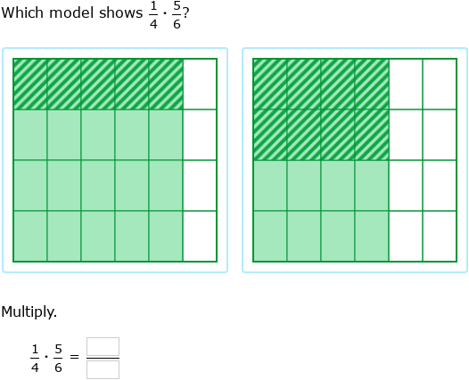IXL - Multiply two fractions using models (Year 7 maths practice)