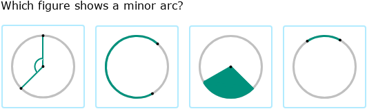 IXL - Parts of a circle (Year 10 maths practice)