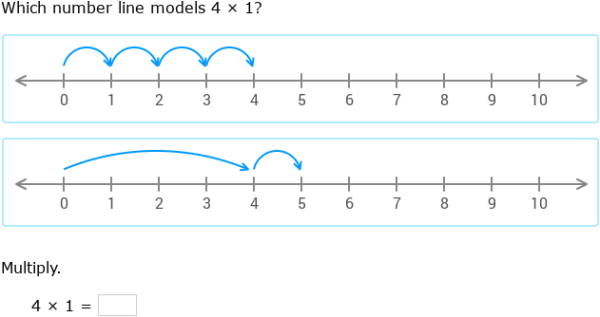 IXL - Multiply using number lines (Year 3 maths practice)