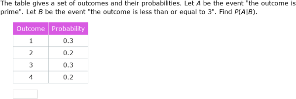 IXL - Find conditional probabilities (Year 11 maths practice)