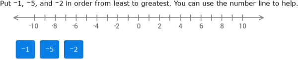 IXL - Compare and order integers using a number line (Year 4 maths ...
