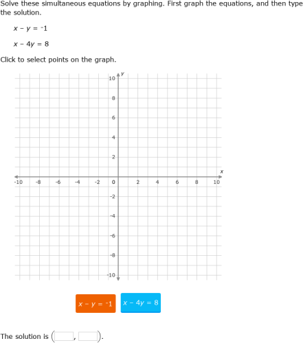 IXL - Solve simultaneous equations by graphing (Year 13 maths practice)