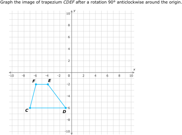 IXL - Rotations: graph the image (Year 7 maths practice)
