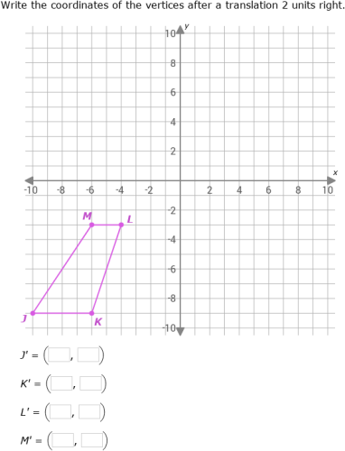IXL - Translations: find the coordinates (Year 7 maths practice)