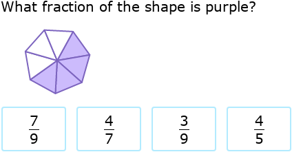 IXL - Fractions up to tenths: what fraction does the shape show? (Year ...