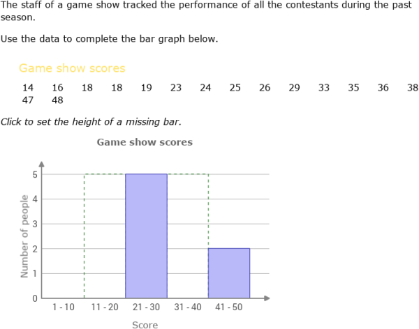 IXL Create Bar Graphs For Grouped Data Year 5 Maths Practice IXL Create Bar Graphs For Grouped Data Year 5 Maths Practice