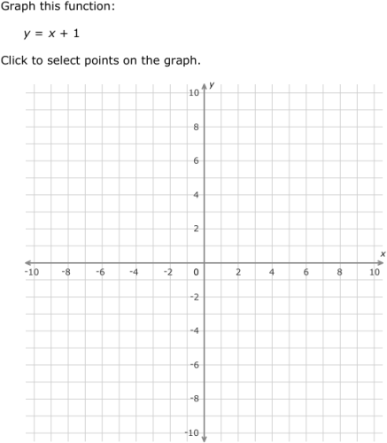 IXL - Graph a two-variable equation (Year 7 maths practice)