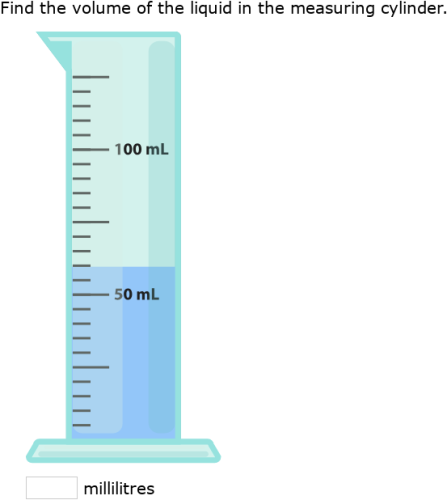 IXL - Measure liquid volumes - metric units (Year 2 maths practice)