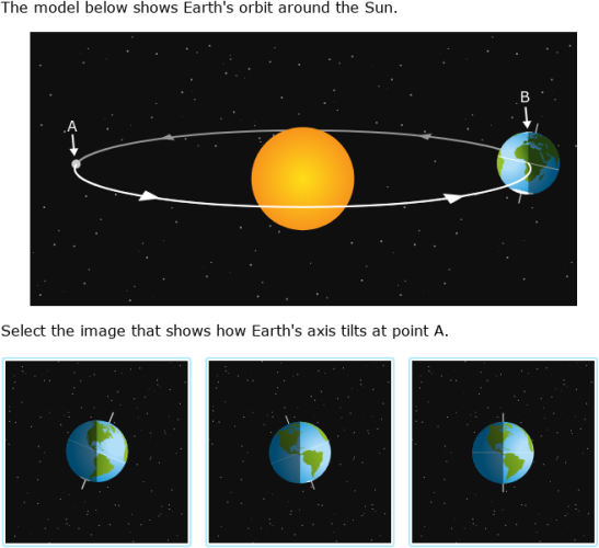IXL - What causes the seasons on Earth? (Year 8 science practice)