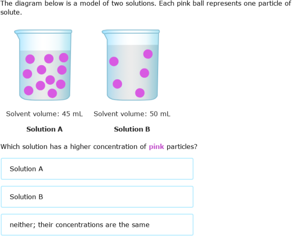 IXL - Compare concentrations of solutions (Year 8 science practice)