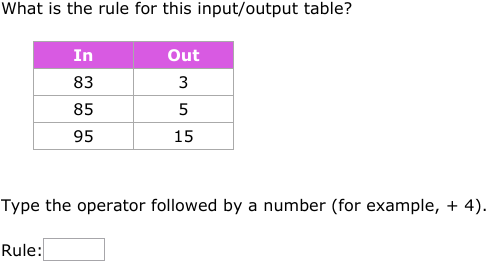 IXL - Write the addition or subtraction rule for an input/output table - up to 100 (Year 3 maths ...