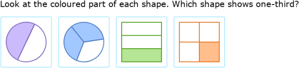 IXL - Halves, thirds and quarters: which shape matches the fraction ...