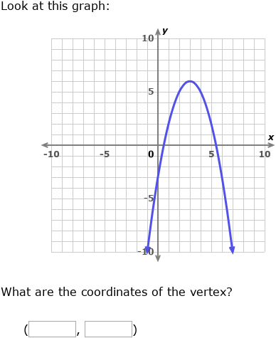 IXL - Characteristics of quadratic functions: graphs (Year 11 maths practice)