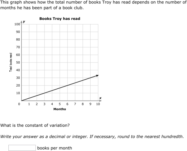 IXL - Find the constant of variation (Year 10 maths practice)