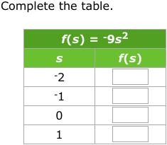 IXL - Complete a function table: quadratic functions (Year 10 maths ...